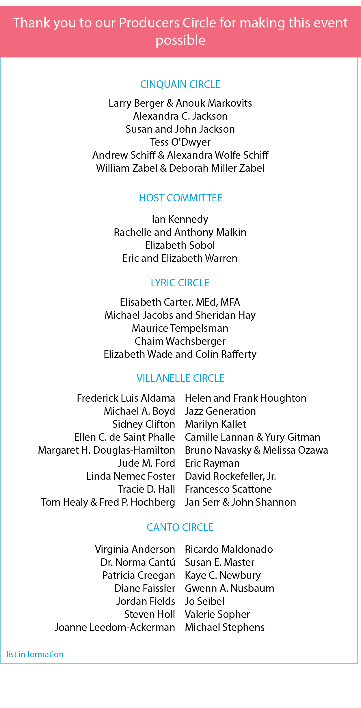 Poetry & the Creative Mind 2024 | Academy of American Poets